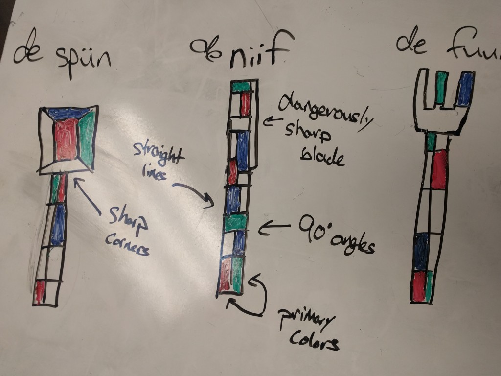 20th Century Aesthetics Game (Bollendonk, Gehring, O’neill ...
