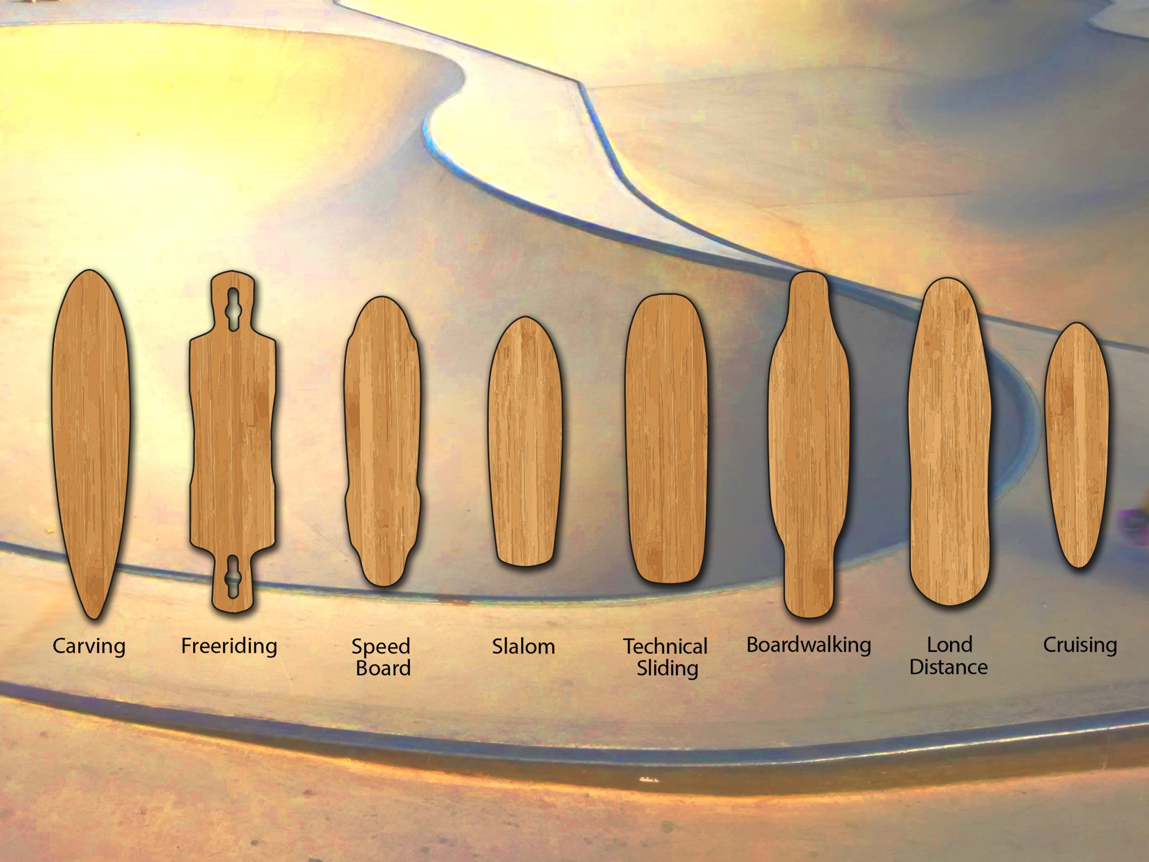 Longboard design movements + march 30th update – Aesthetics of Design