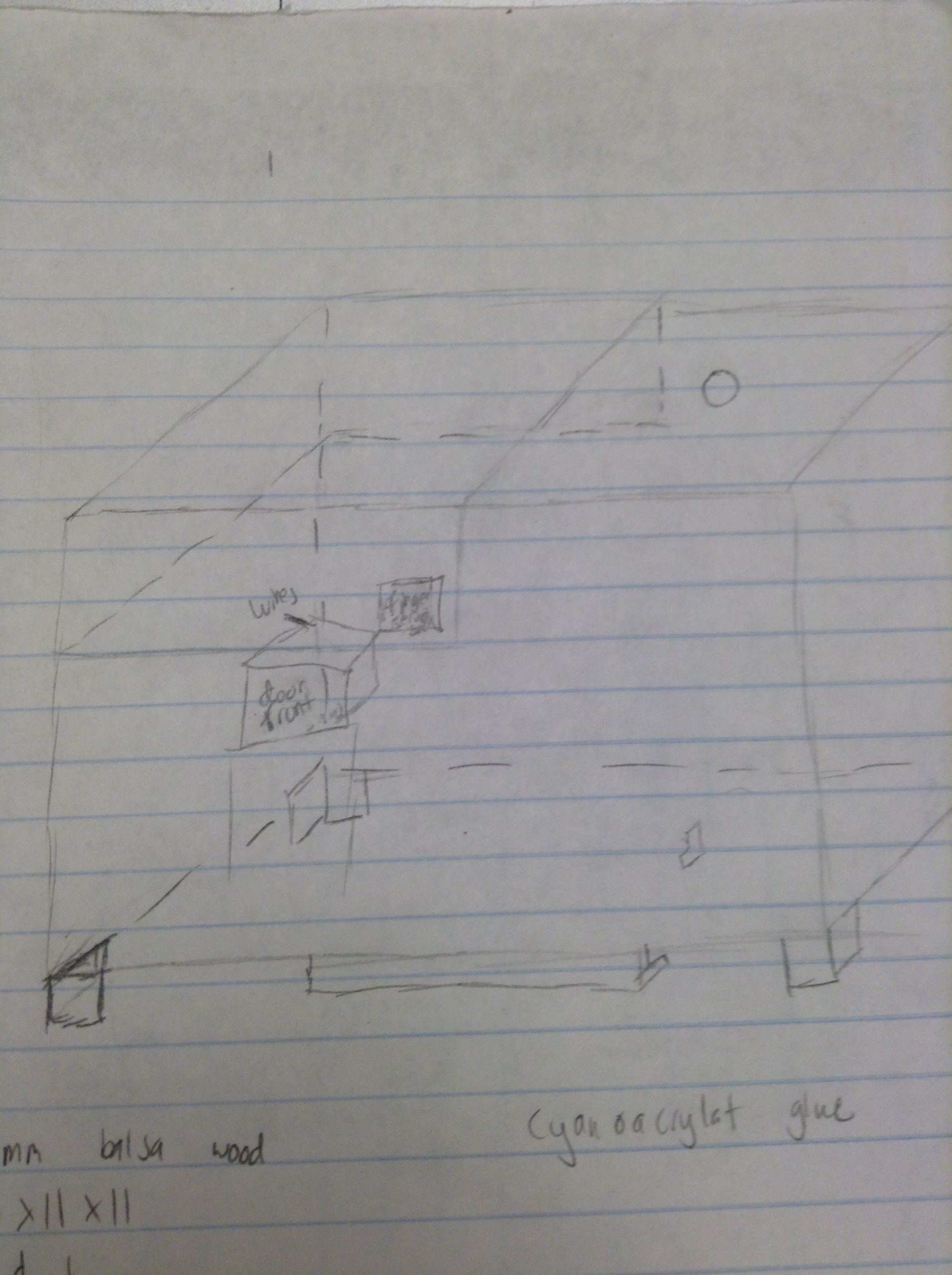 Joseph Yoshimura, Useless Box, What and How (Final Report 1 ...