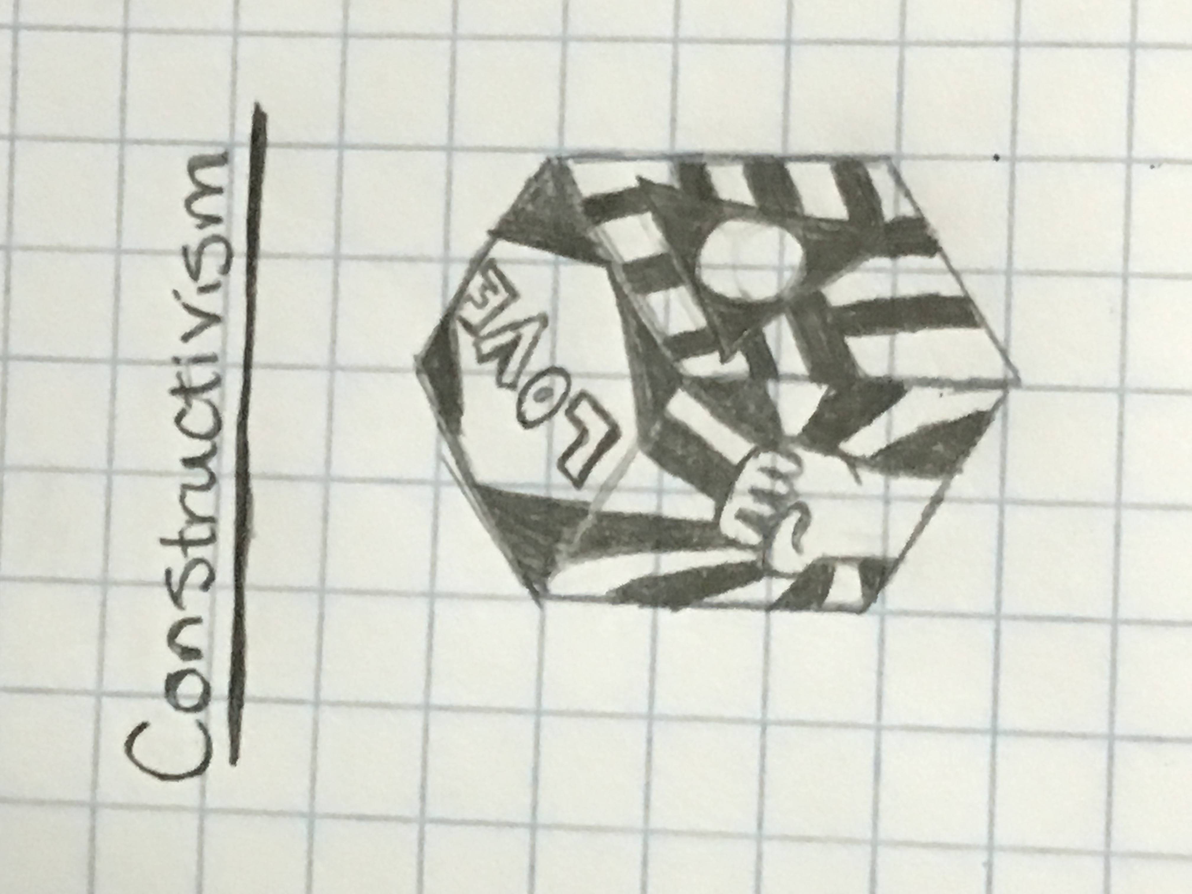 20th Century Design Movements – Aesthetics of Design