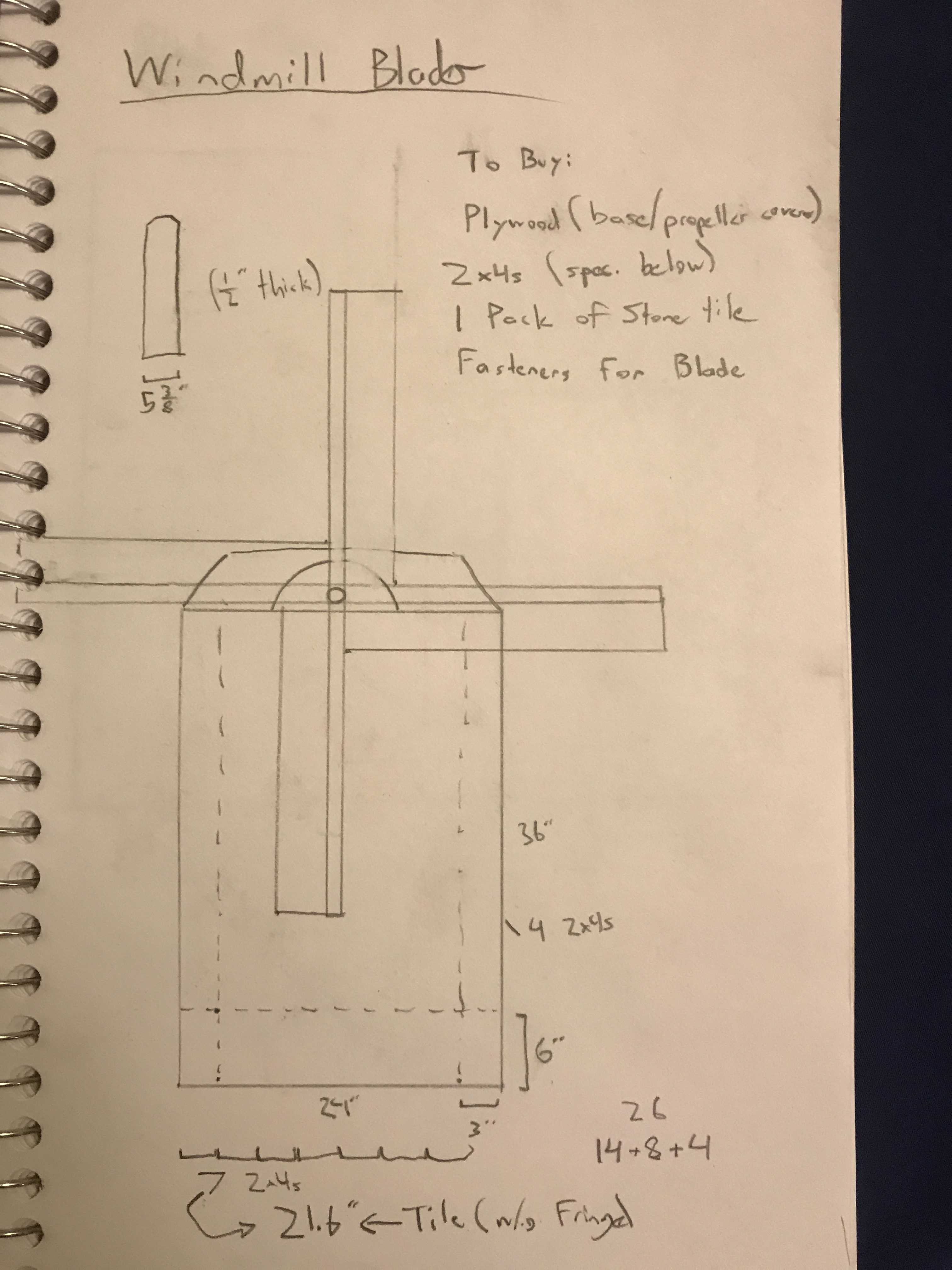 Main Project Report 2017 Part 1: Windmill – Aesthetics of Design
