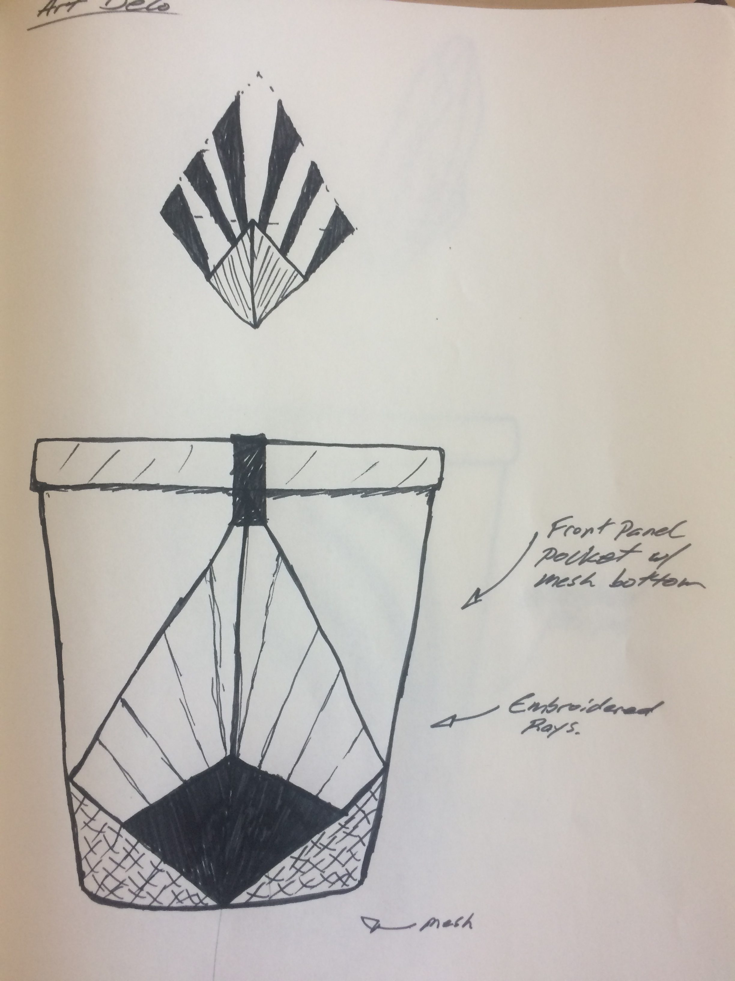 20th Century Design Movement Comparison – Levi Caffes – Aesthetics of ...
