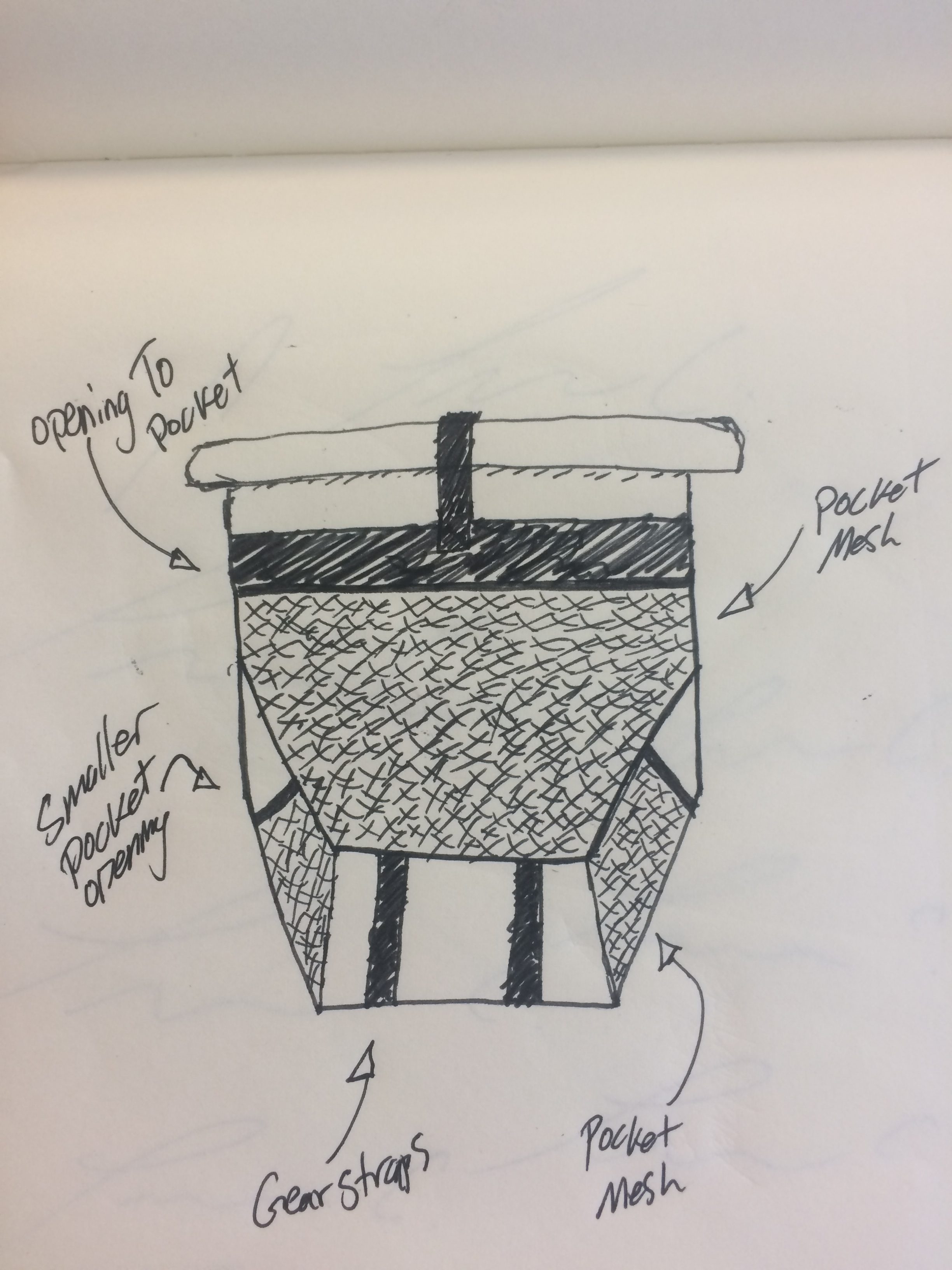 20th Century Design Movement Comparison – Levi Caffes – Aesthetics of ...