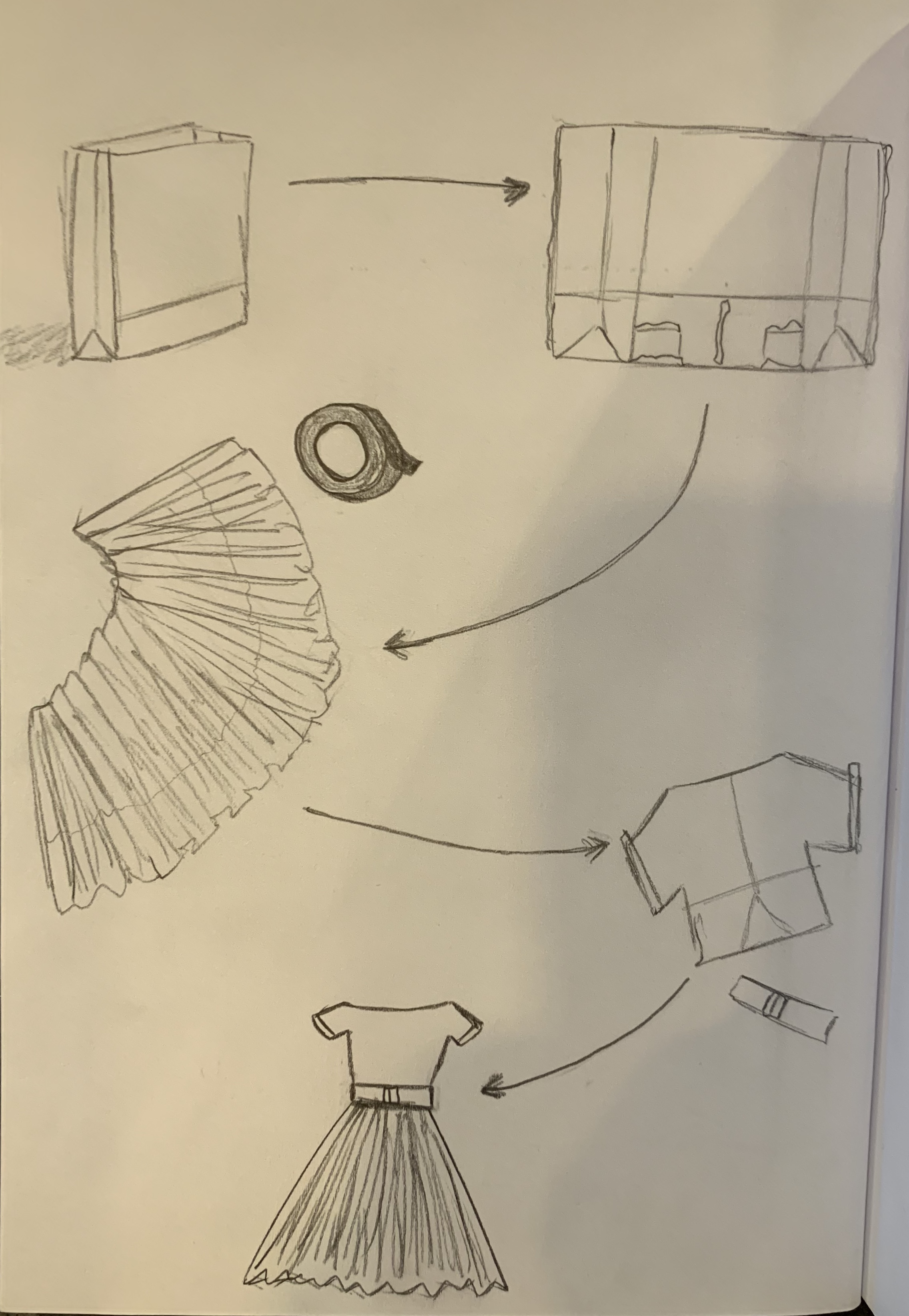 Up-cycle Project Progress : Paper Dress – Aesthetics of Design