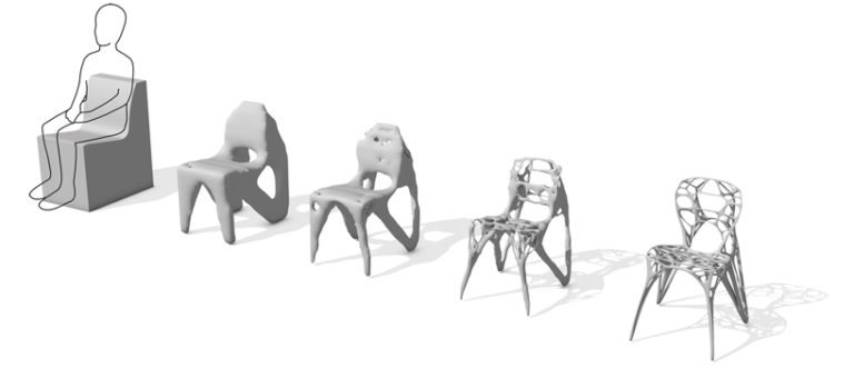 Aesthetic Exploration: Topology Optimized Designs – Aesthetics of Design