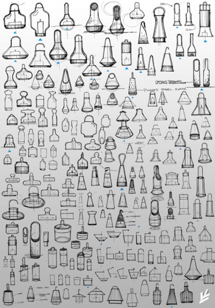 Aesthetic Exploration: Product Design Sketches – Aesthetics of Design