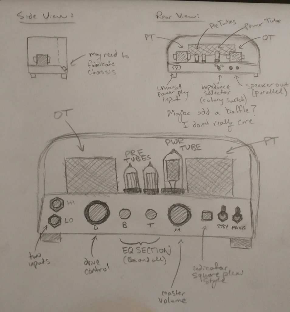 Main Project Inspirations: Amplifier – Aesthetics of Design