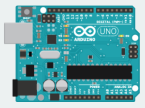 Main Project Inspirations 2019 – Aesthetics of Design