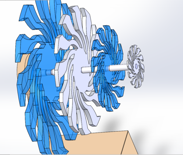 Construction Timeline: Kinetic Motion – Aesthetics of Design