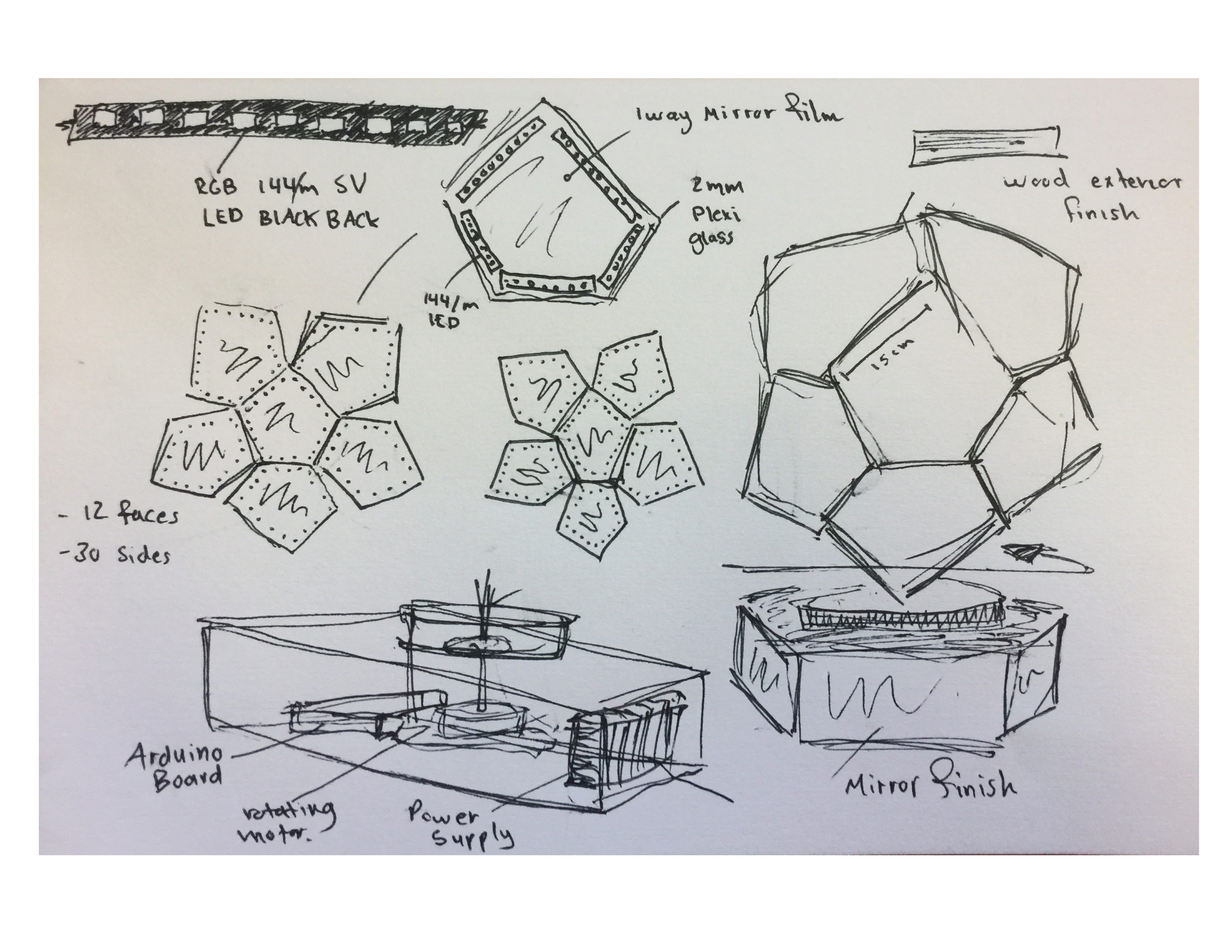 Infinite Dodecahedron Plan and Aesthetic Choice – Aesthetics of Design