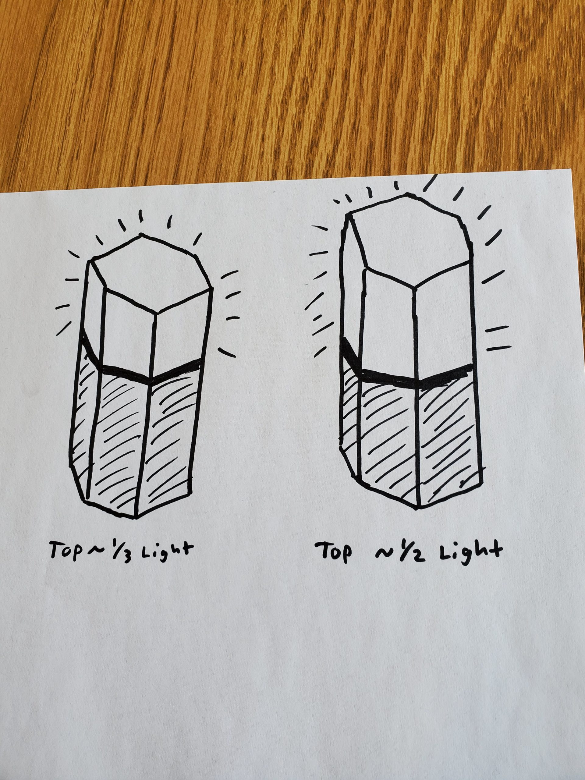 Main Project Aesthetics 2020: Desk Lamp – Aesthetics of Design