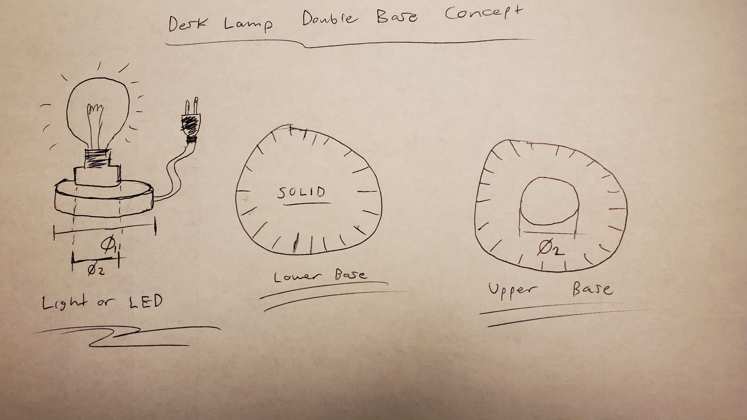 Design Review 2020 Part 1: Desk Lamp – Aesthetics of Design