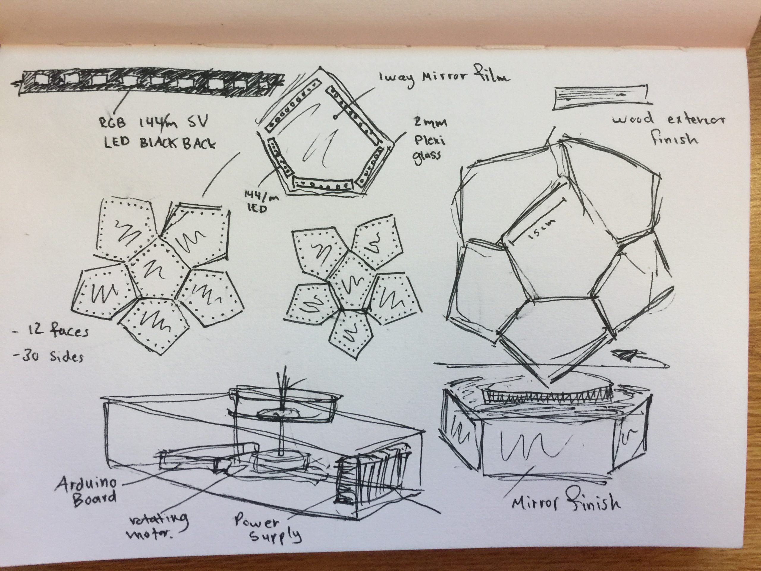 Design Review 1 – Aesthetics of Design