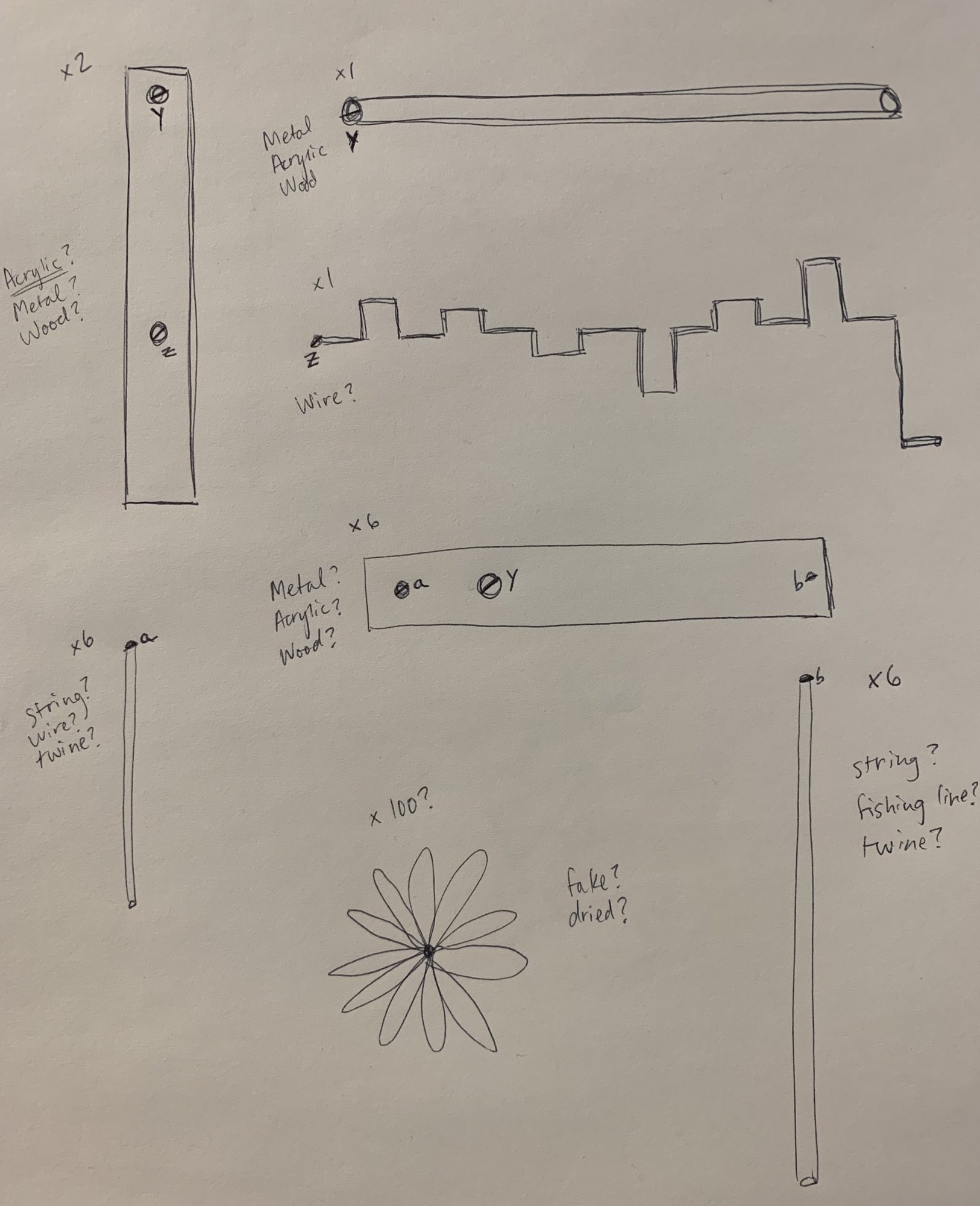 Detailed Plans: Floral Automata – Aesthetics of Design
