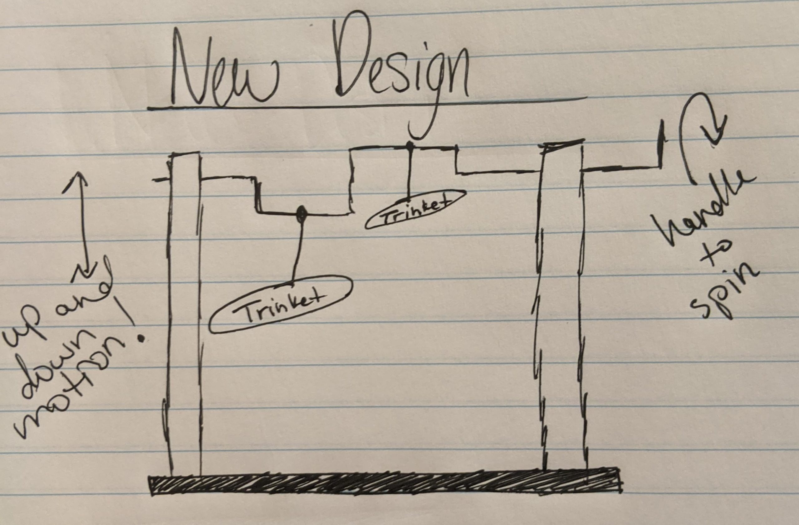 Design Review 2020 Part 2: How and When? – Aesthetics of Design