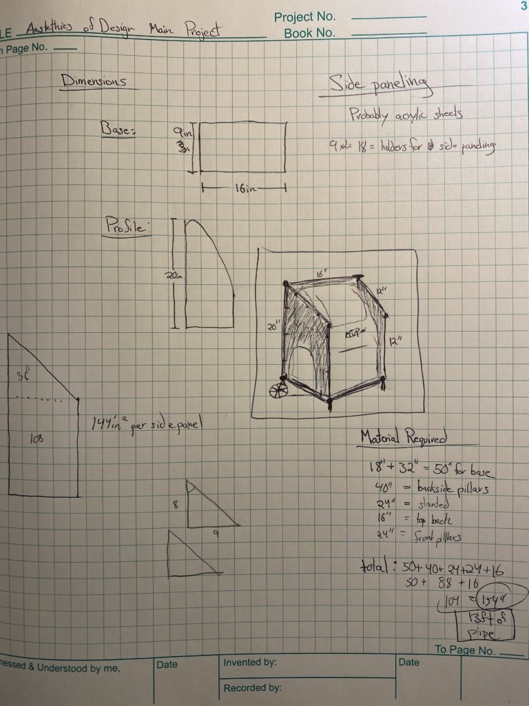 Design Review Part 1 – Aesthetics of Design