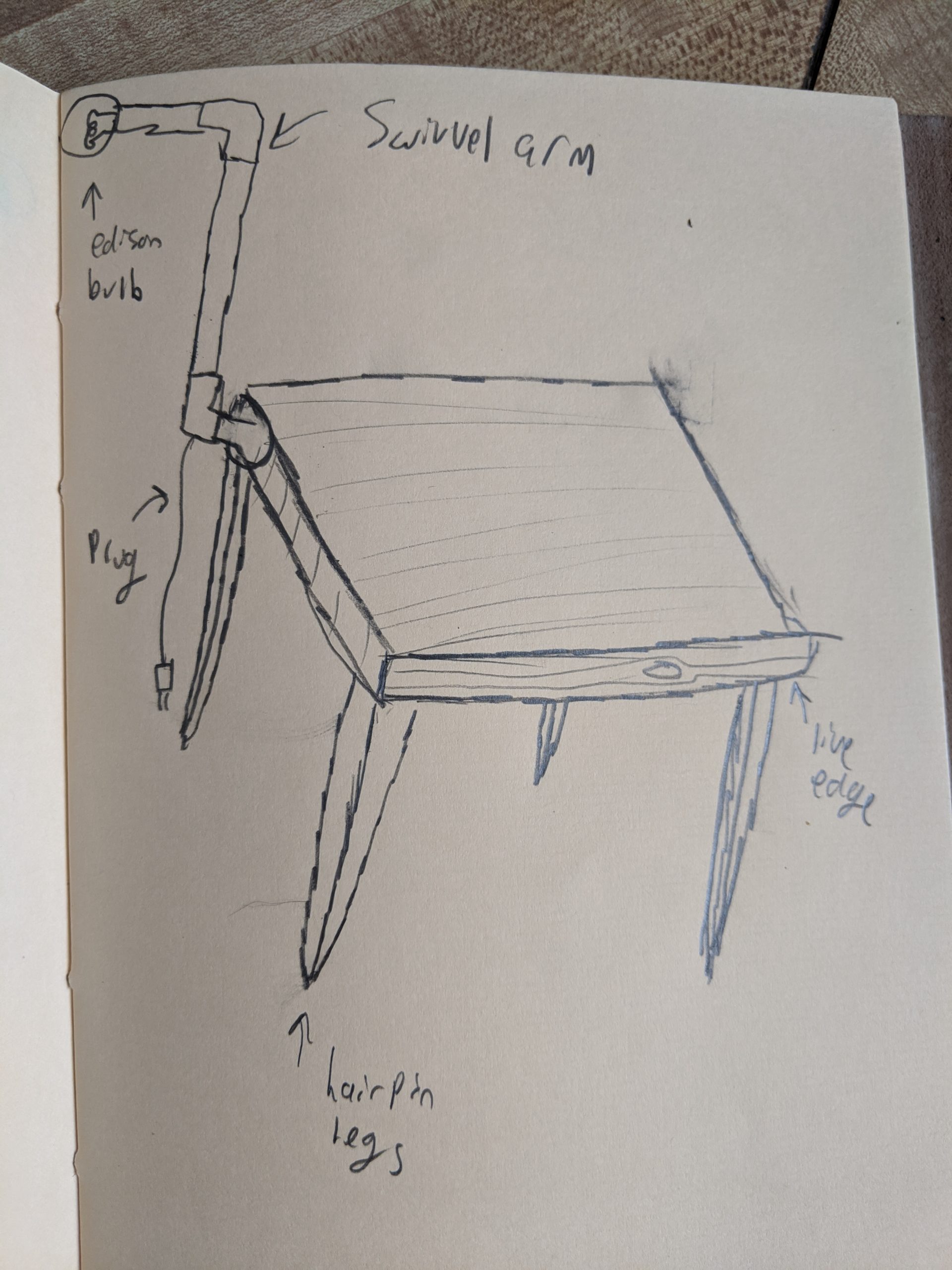 Aesthetics of Design – Page 5 – Art and Engineering. Complete student ...
