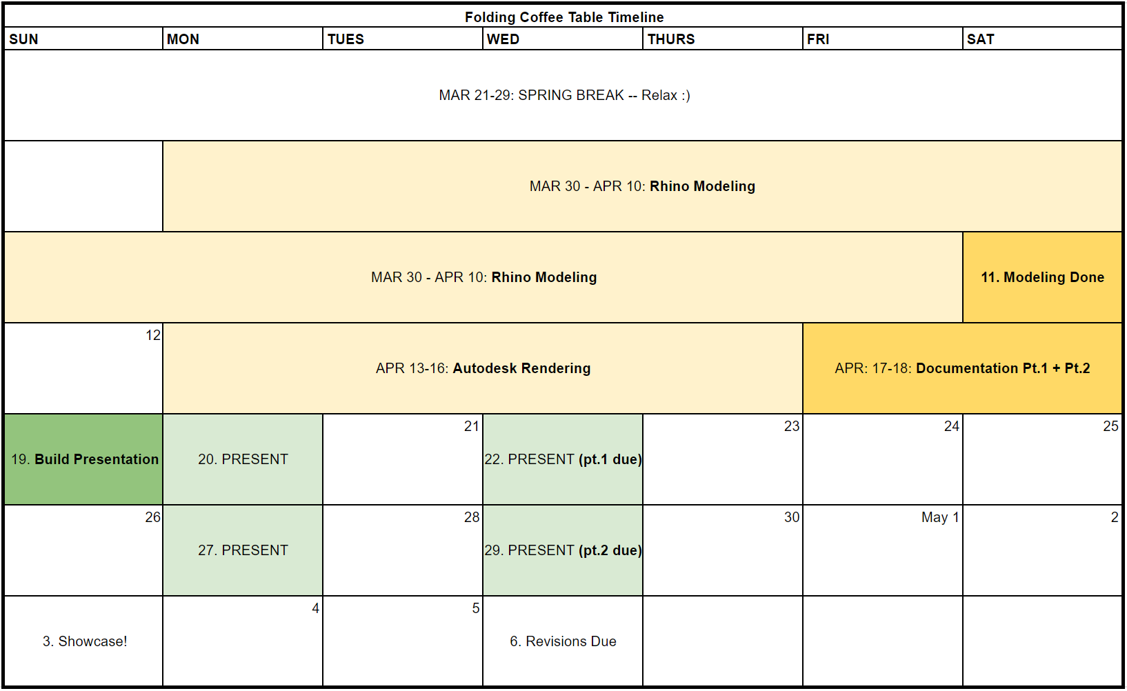 Final Project Part 2: Folding Coffee Table – Aesthetics of Design