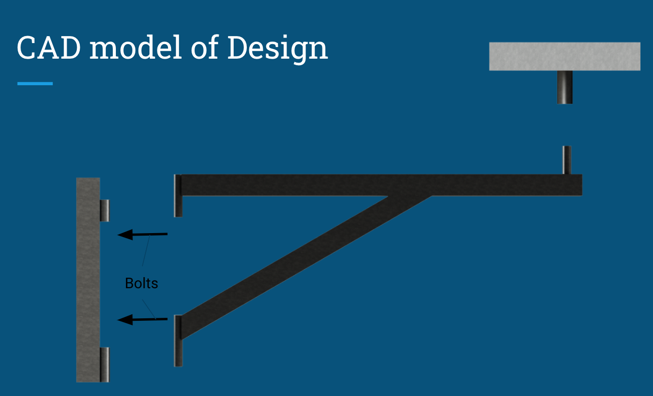 Swivel Bar Stool Design Preview – Aesthetics of Design