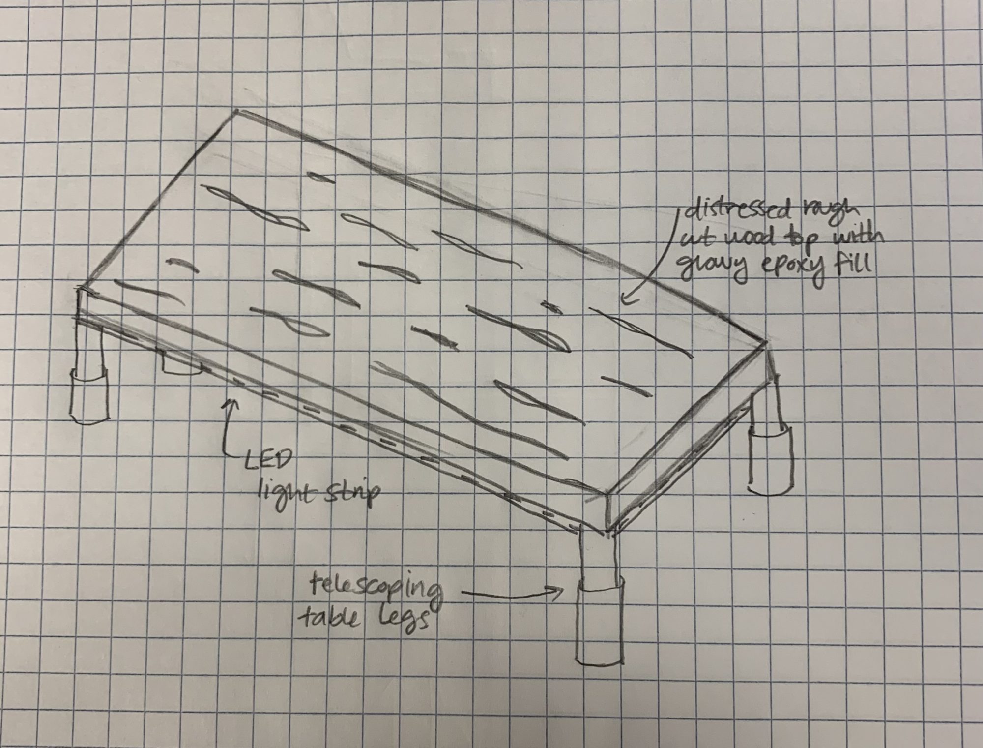 Multifunctional Table With Resin Tabletop: A Few Different Possible ...