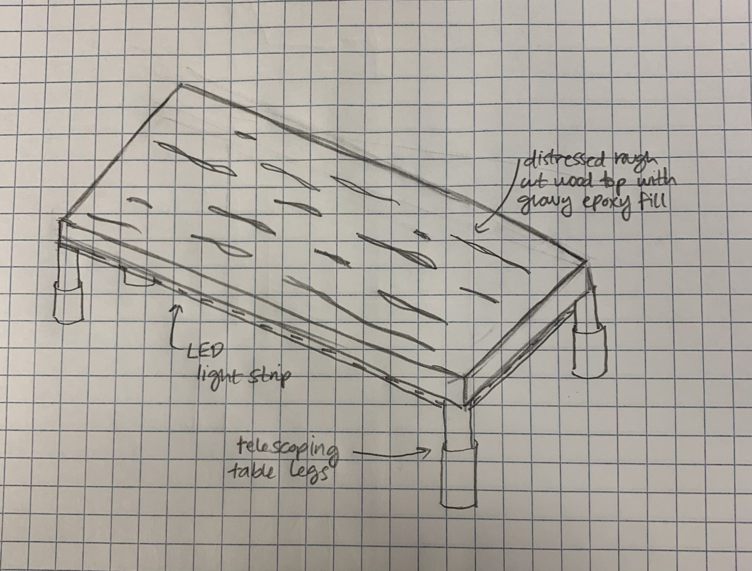 Multifunctional Table With Resin Tabletop: A Few Different Possible ...