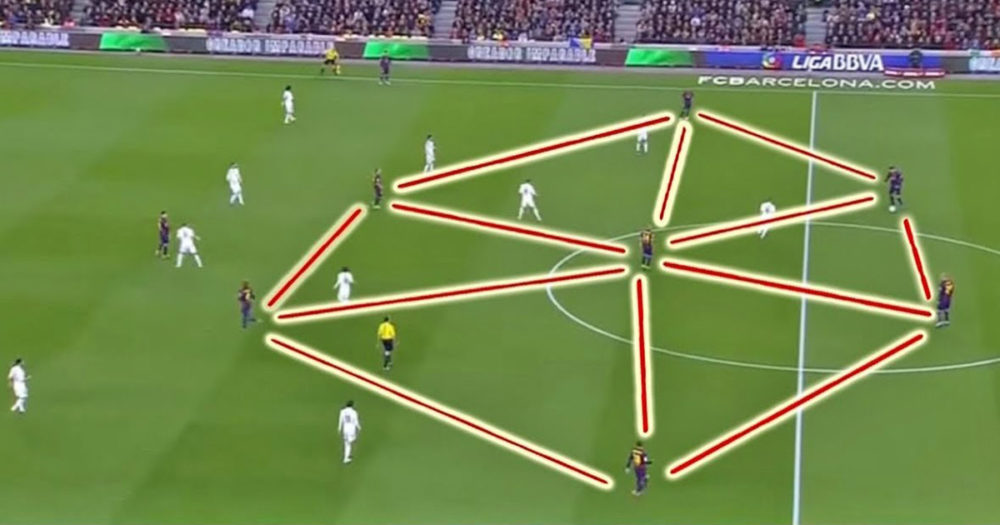 Tiki Taka: An Aesthetic of Soccer – Aesthetics of Design