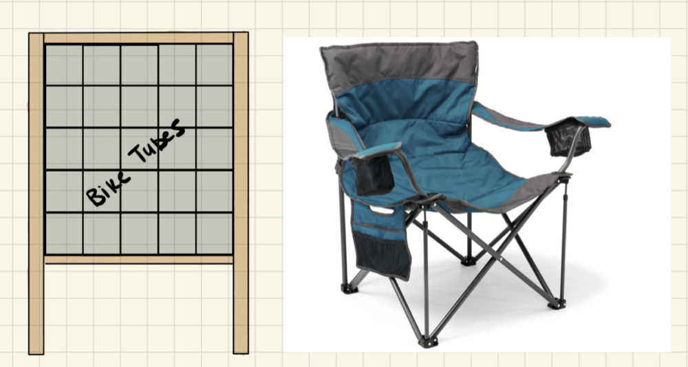 Upcycle Aesthetic – Aesthetics of Design