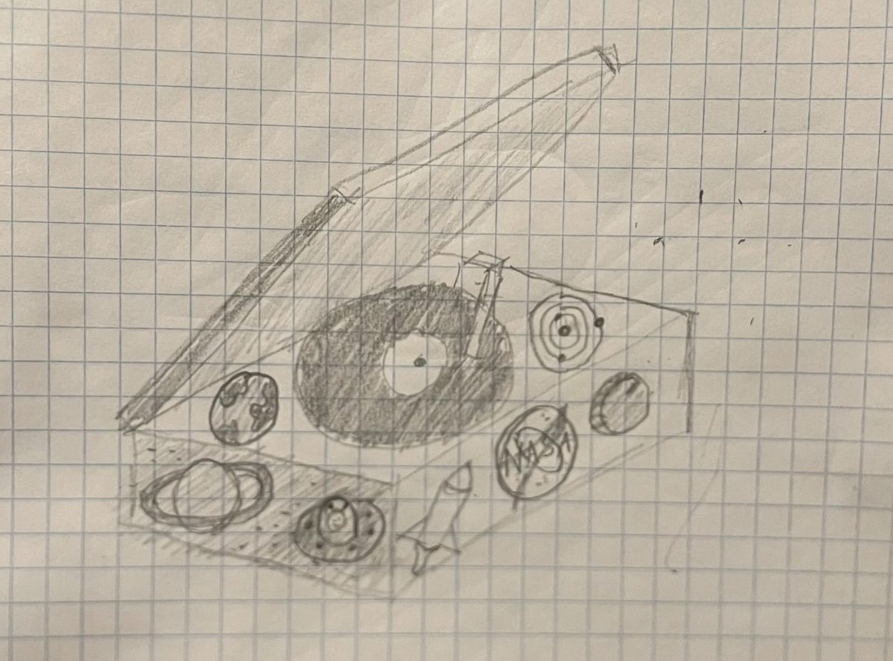 Main Project Aesthetic – Aesthetics of Design