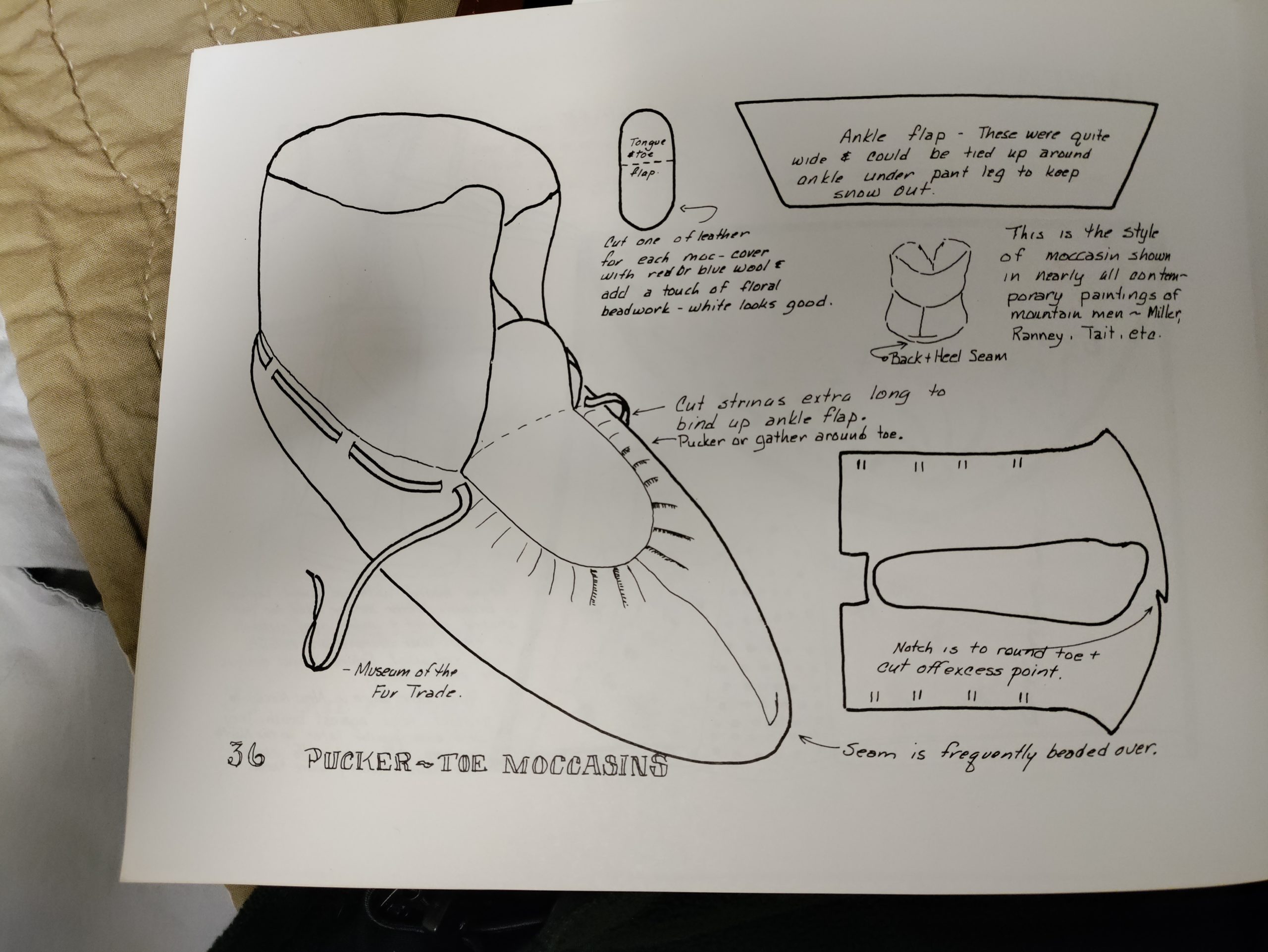 Personal Aesthetic, Main Project Plans, Inspirations – Aesthetics of Design