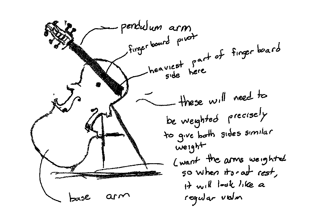 Main Final Project Plans: Double Pendulum Violin – Aesthetics of Design