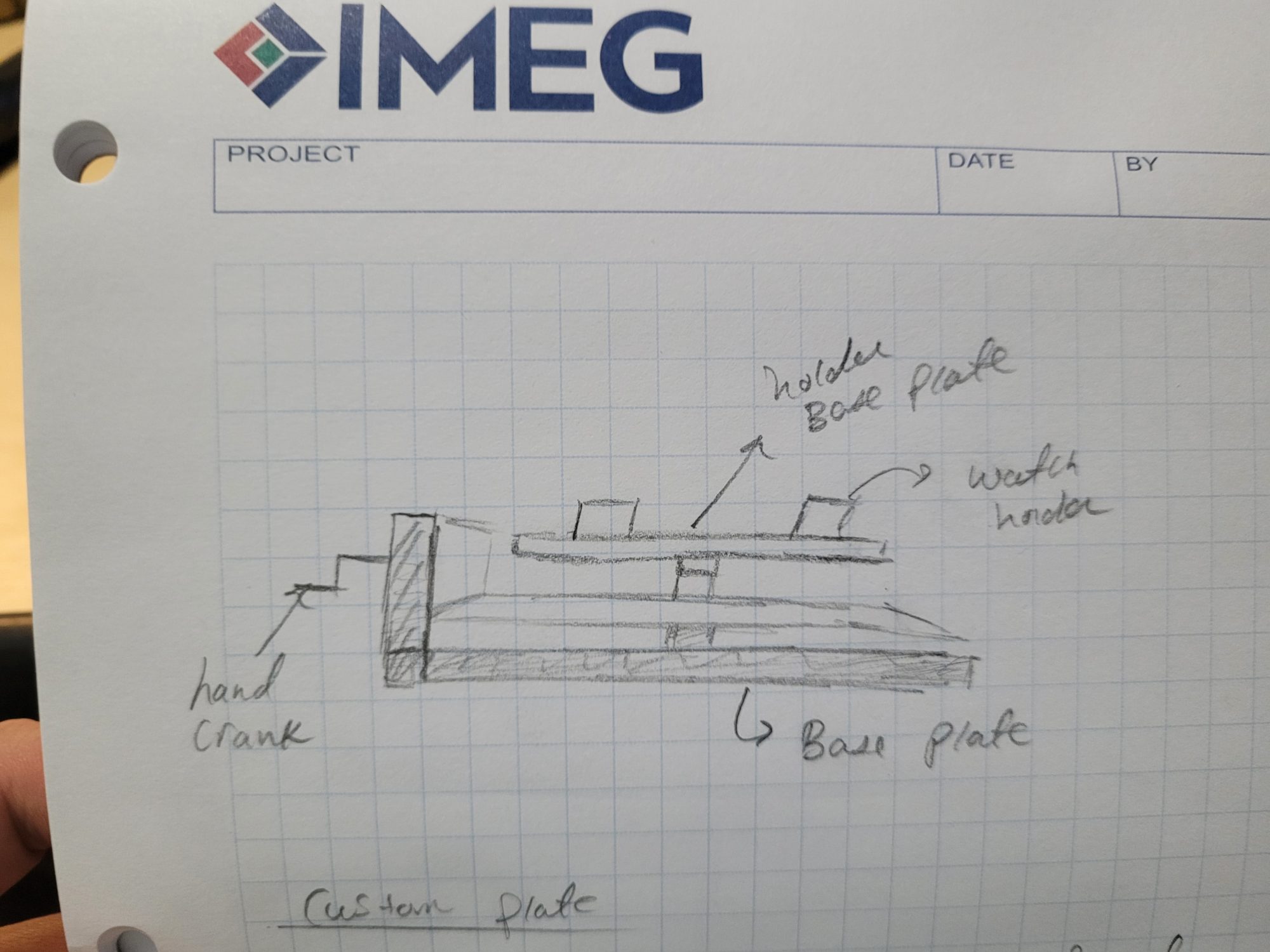 Design Preview Report – Aesthetics of Design