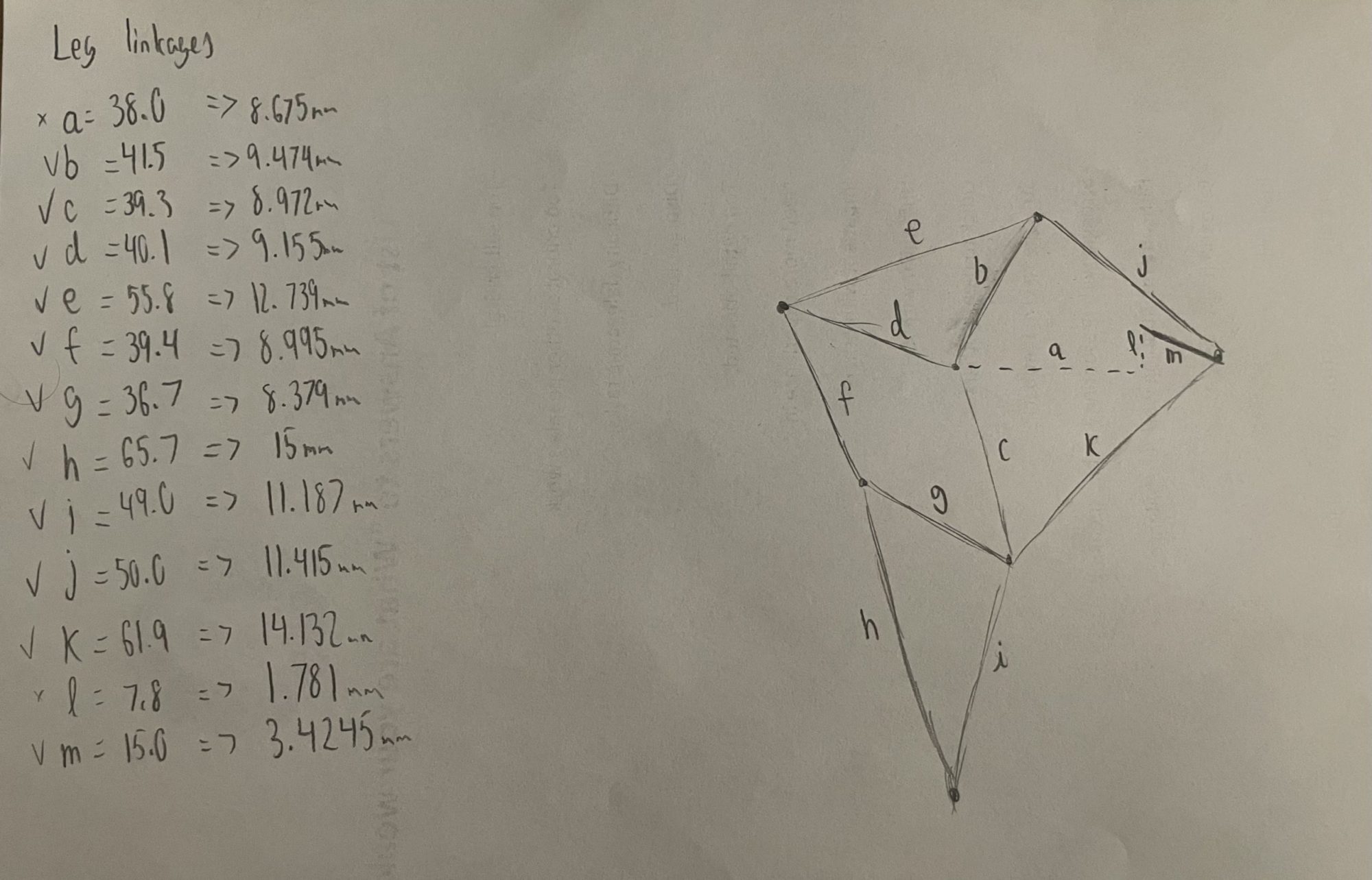 Final Report Part 1: Strandbeest – Aesthetics of Design