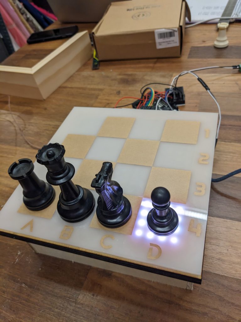 Top 5 Specifications and Constraints – Interactive Chess Board ...