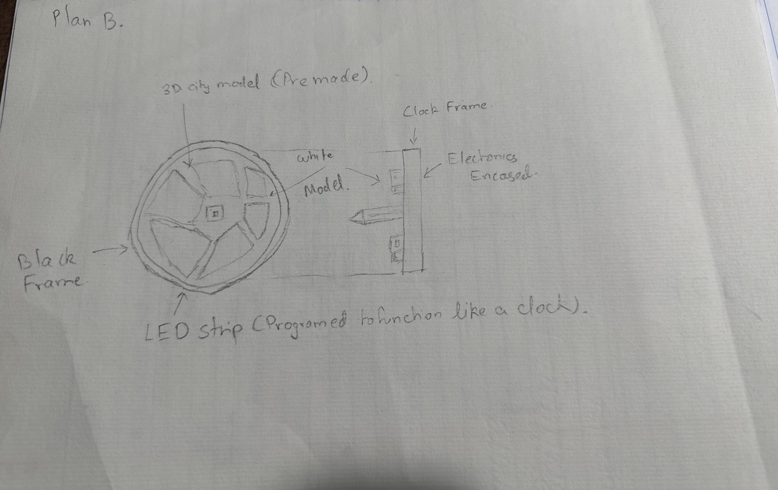 Progress since Design Preview – Aesthetics of Design