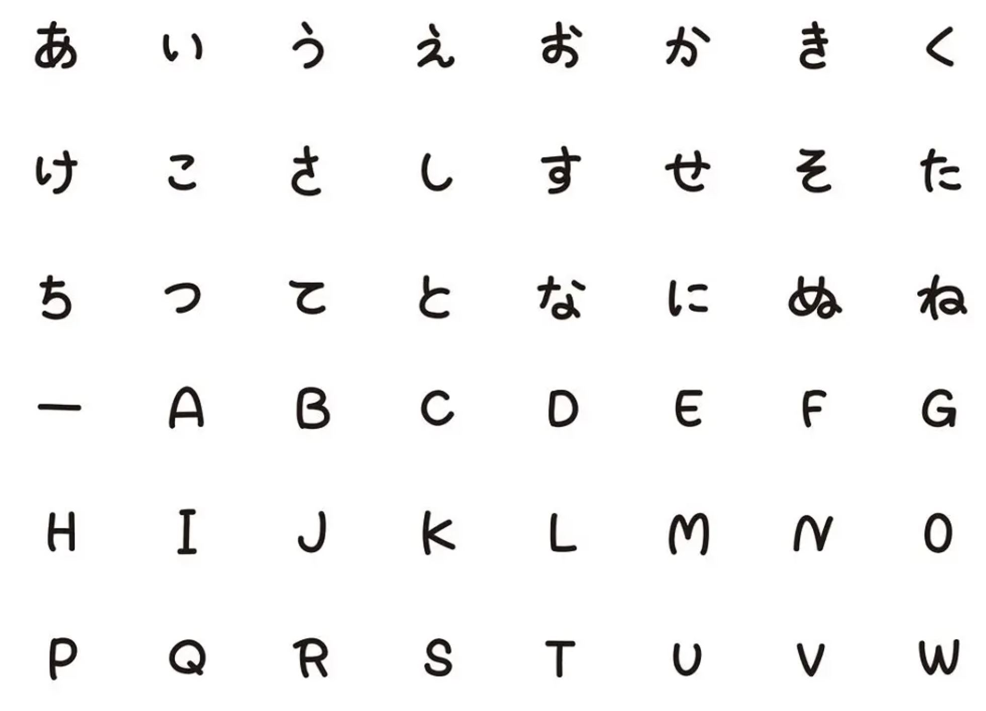 Aesthetic Exploration: Kawaii – Aesthetics of Design