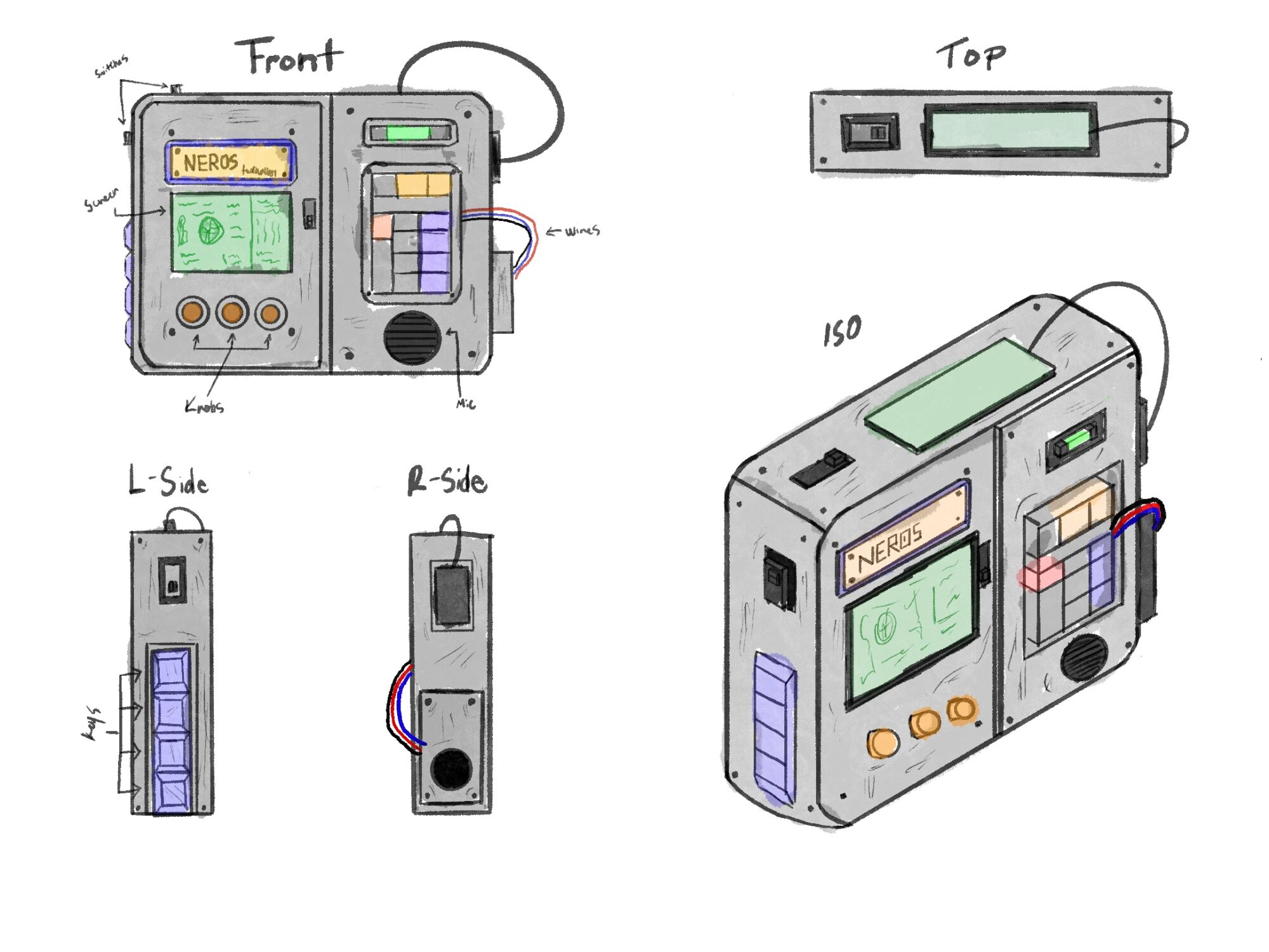 Cyberpunk Communicator – Aesthetics of Design