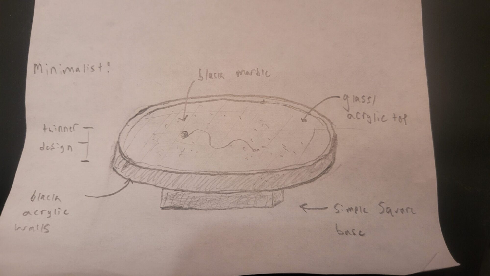 Post 8 – Sisyphus Table Design Review – Aesthetics of Design