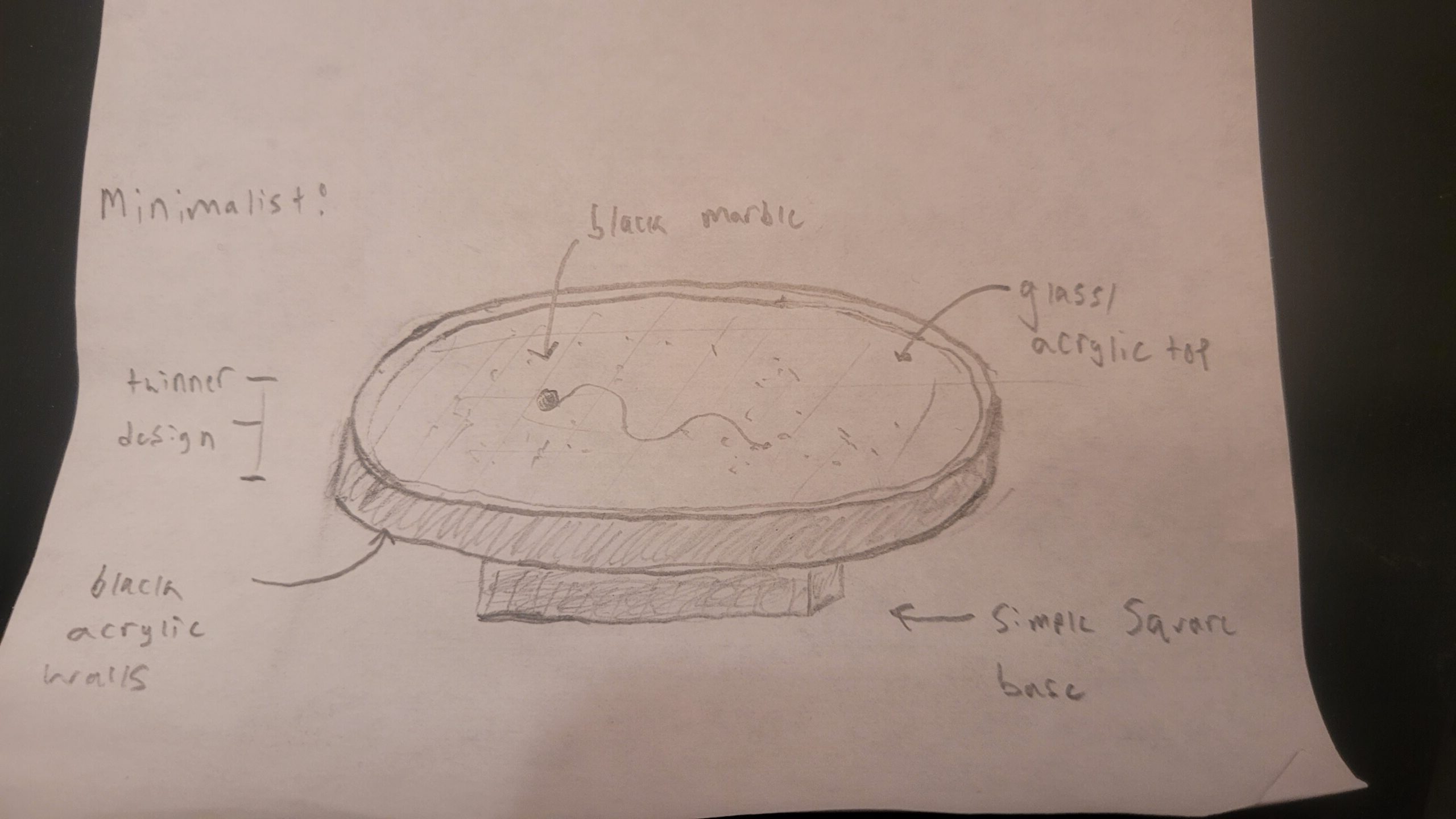 Post 8 – Sisyphus Table Design Review – Aesthetics of Design