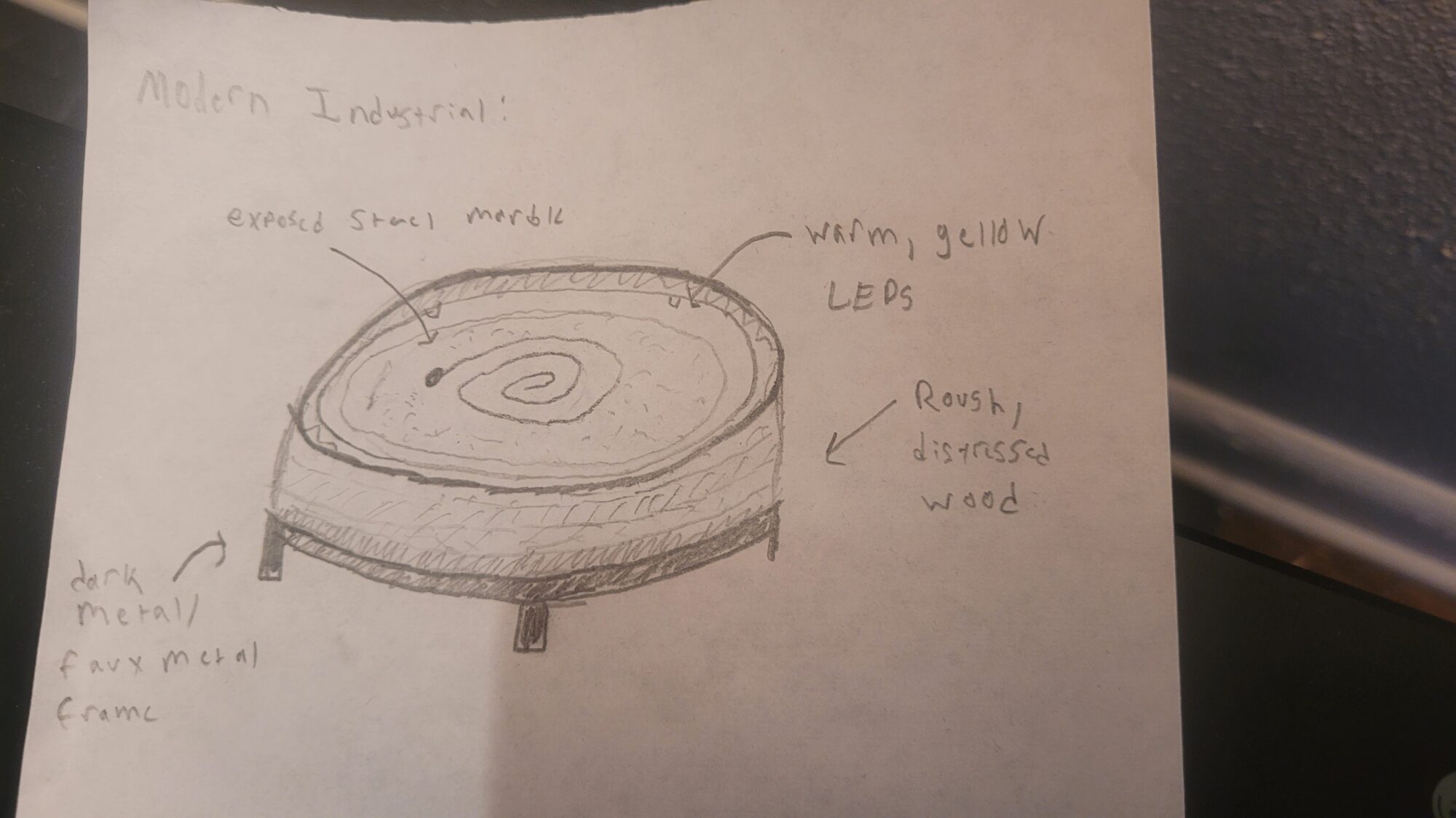 Post 8 – Sisyphus Table Design Review – Aesthetics of Design
