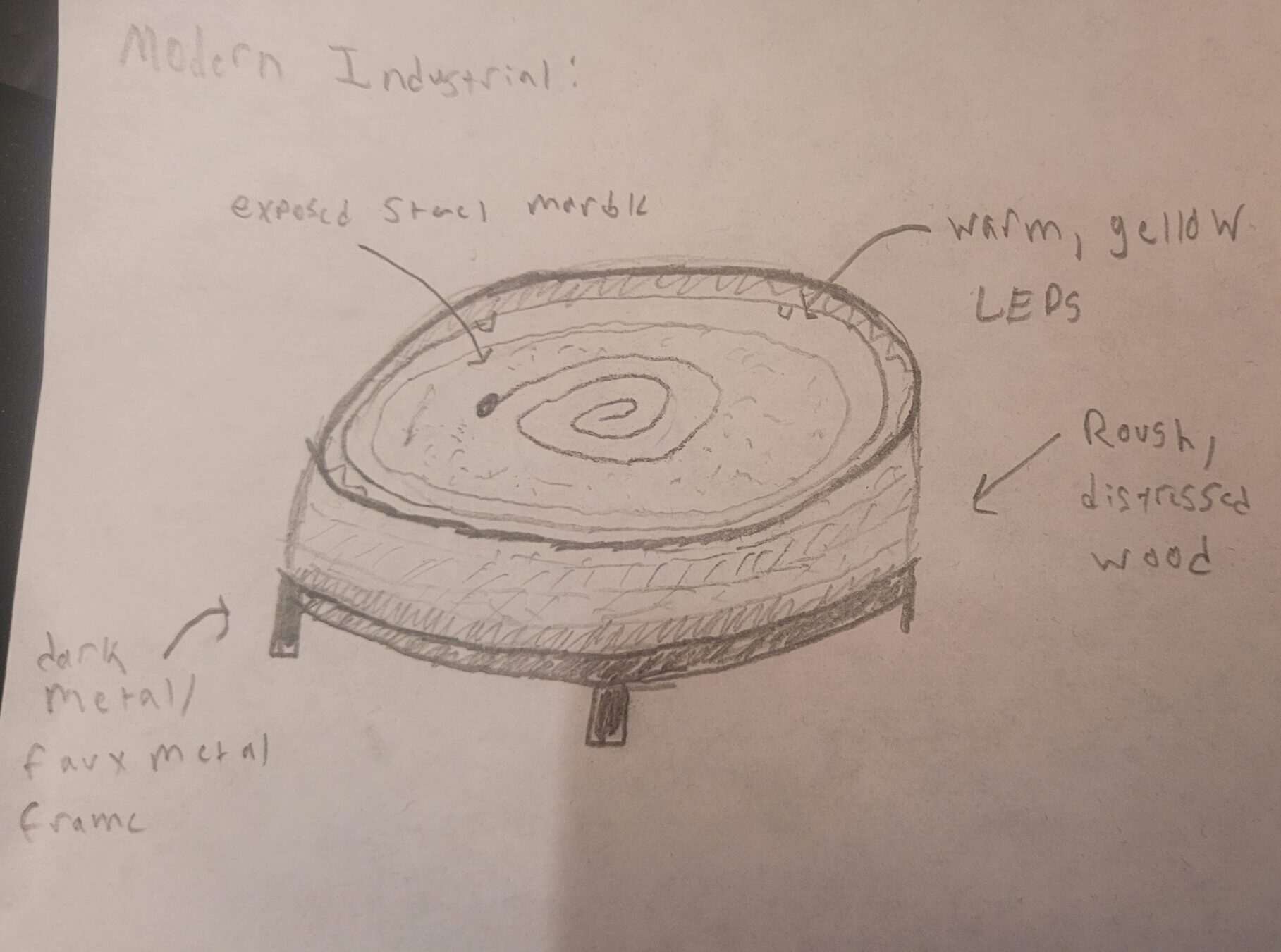 Post 8 – Sisyphus Table Design Review – Aesthetics of Design
