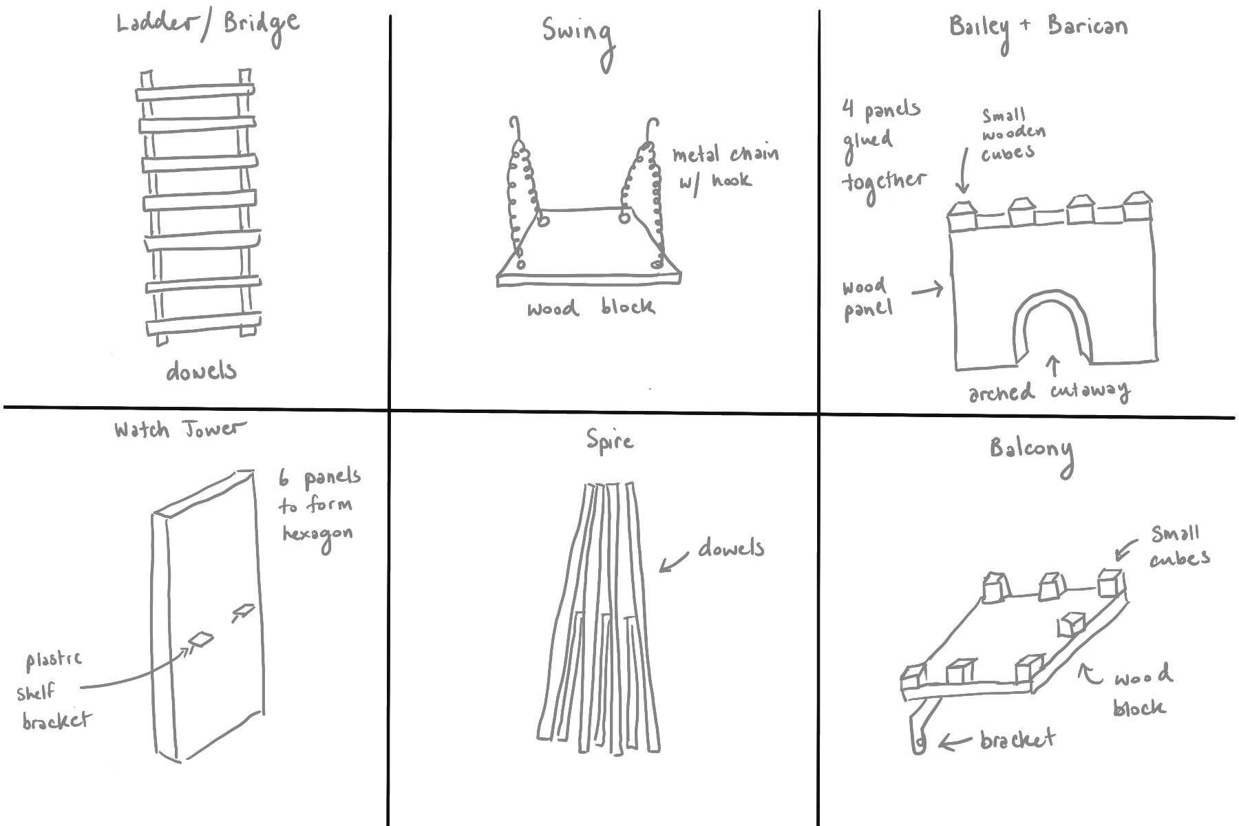 Design Preview Report – Whimsical Storybook Castle for Guinea Pigs ...