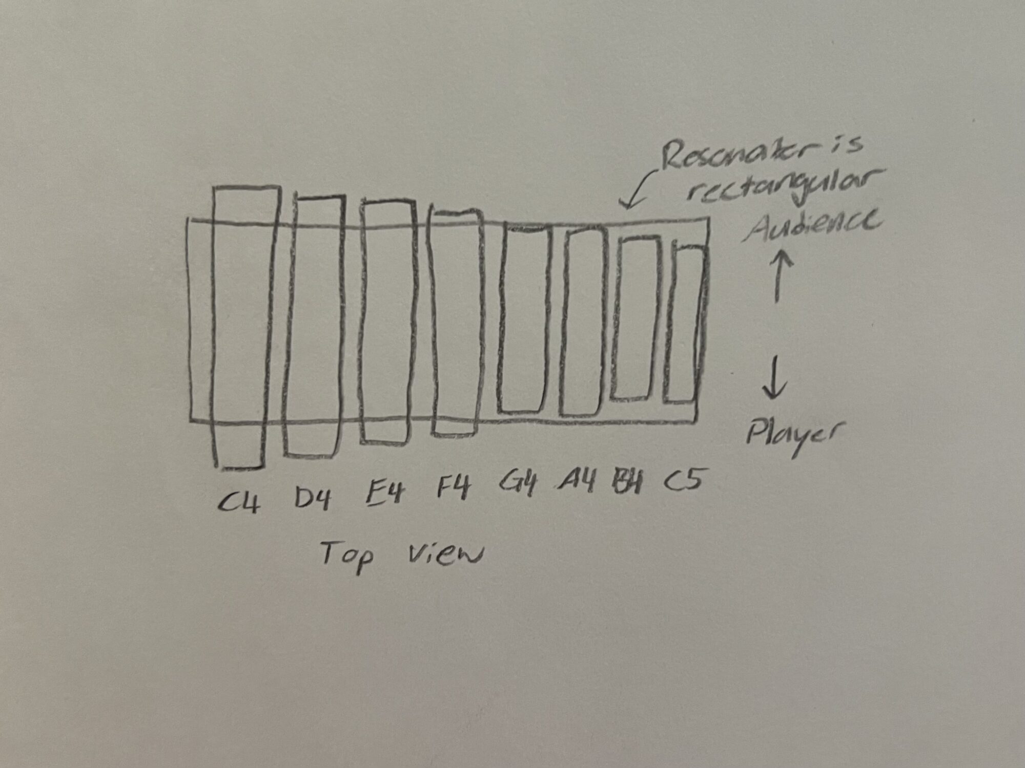 Design Preview: Mid-Century Modern Xylophone – Aesthetics of Design