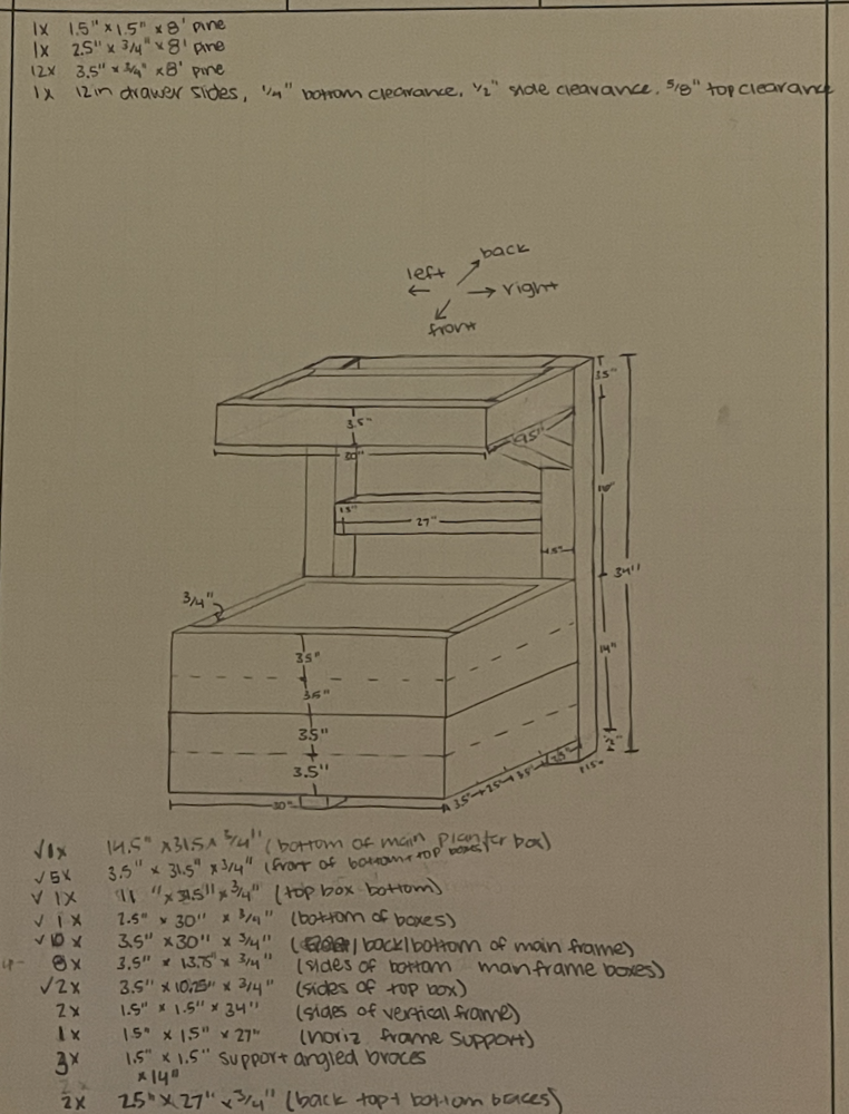 Final Report Part 1: Indoor Planter Box – Aesthetics of Design