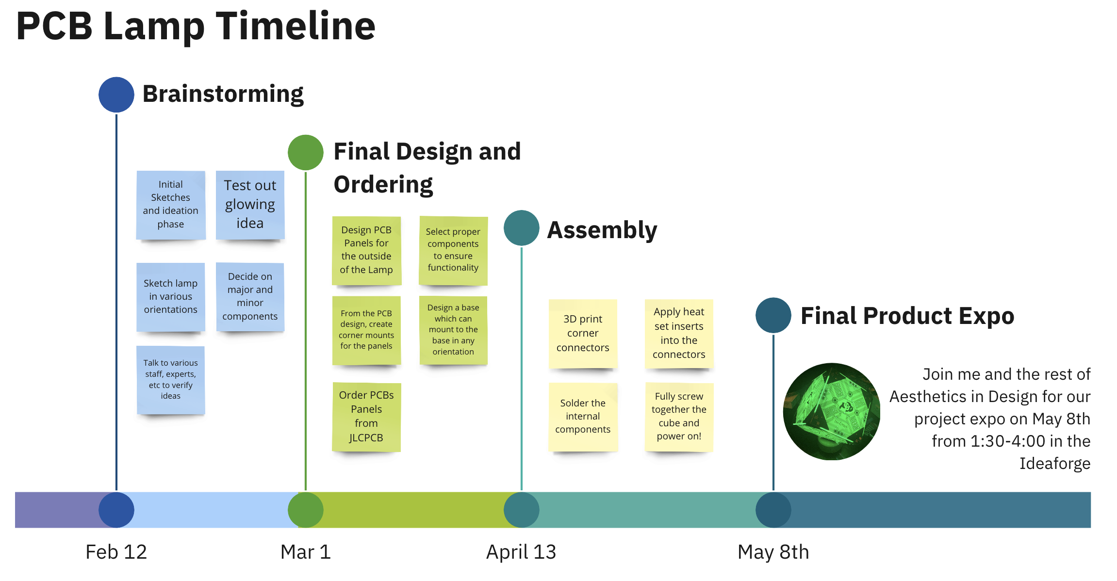 PCB Lamp – The How and What Next? – Aesthetics of Design
