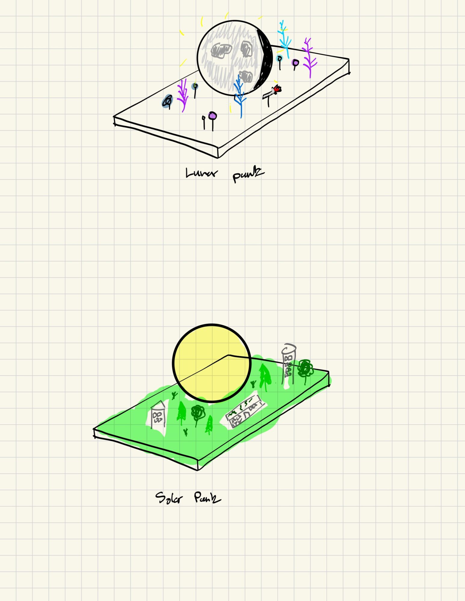 Main Project Aesthetics: Plans and Alternatives – Aesthetics of Design
