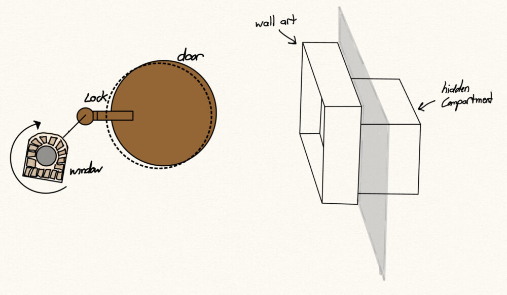 Hidden Compartment Designs – Aesthetics of Design